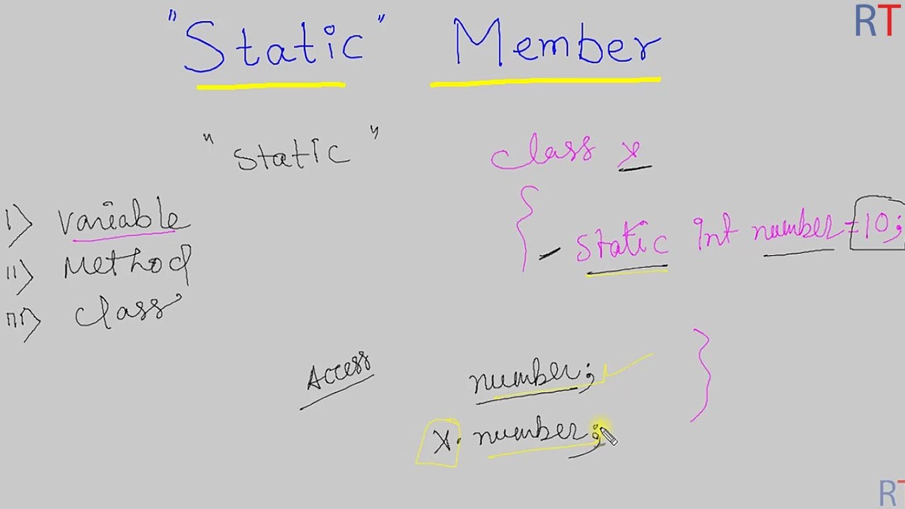 Java-74 Static Variables in Java || Static Members of Java