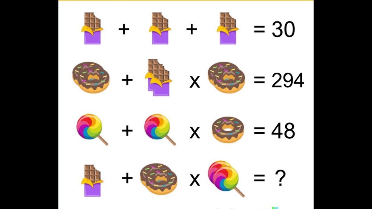 Viral Math Problem - Candy bars, Donuts, and Lollipops