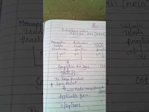 Transition of MRTP act into Competition Act (part 3)