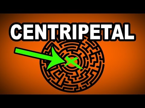 Learn English Words - CENTRIPETAL - Meaning, Vocabulary with Pictures and Examples