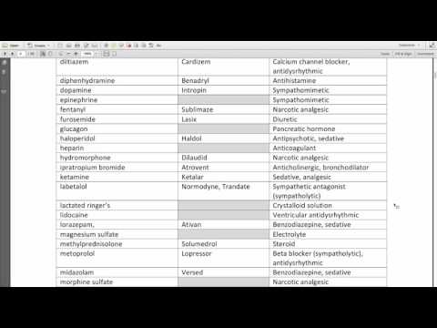 drug pronunciations