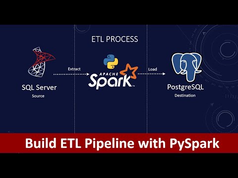 How to Build ETL Pipelines with PySpark? | Build ETL pipelines on distributed platform | Spark | ETL