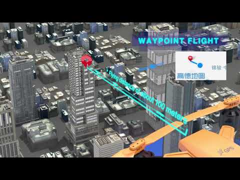 LE IDEA Foldable GPS Selfie Drone As an Alternative of more Famouse Brands