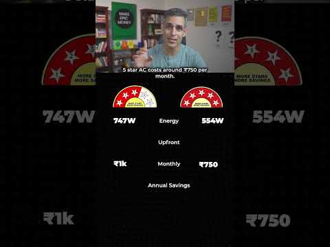 3 STAR ya 5 STAR - kaunsa AC karega BACHAT?! | Ankur Warikoo #shorts