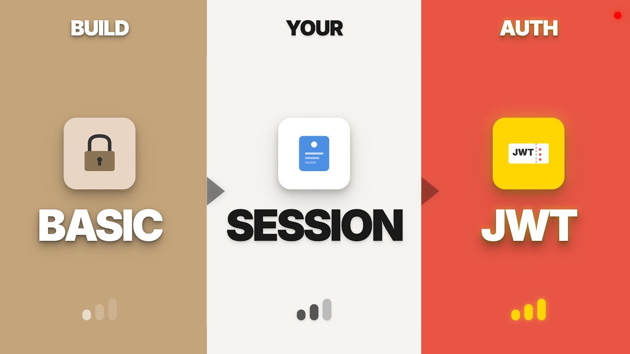 API Authentication in Action — Building Basic Auth, Bearer and JWT