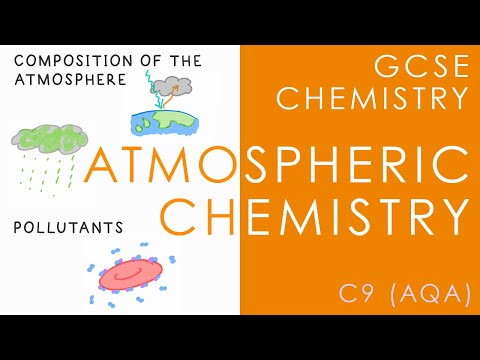 ATMOSPHERIC CHEMISTRY - GCSE Chemistry (AQA Topic C9)