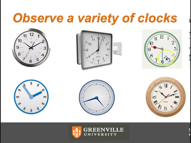 Understanding Time: Teaching Strategies for Telling Time to Children ...