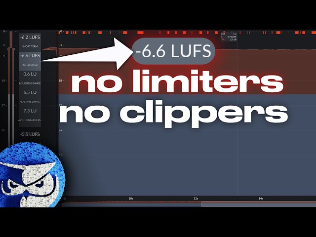 Mastering Without Limiters: Exploring Alternatives for Achieving ...