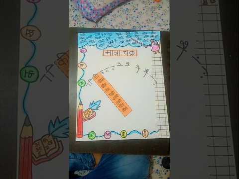 Ideas for make a chart on Hindi matra🤩🧿🧿
