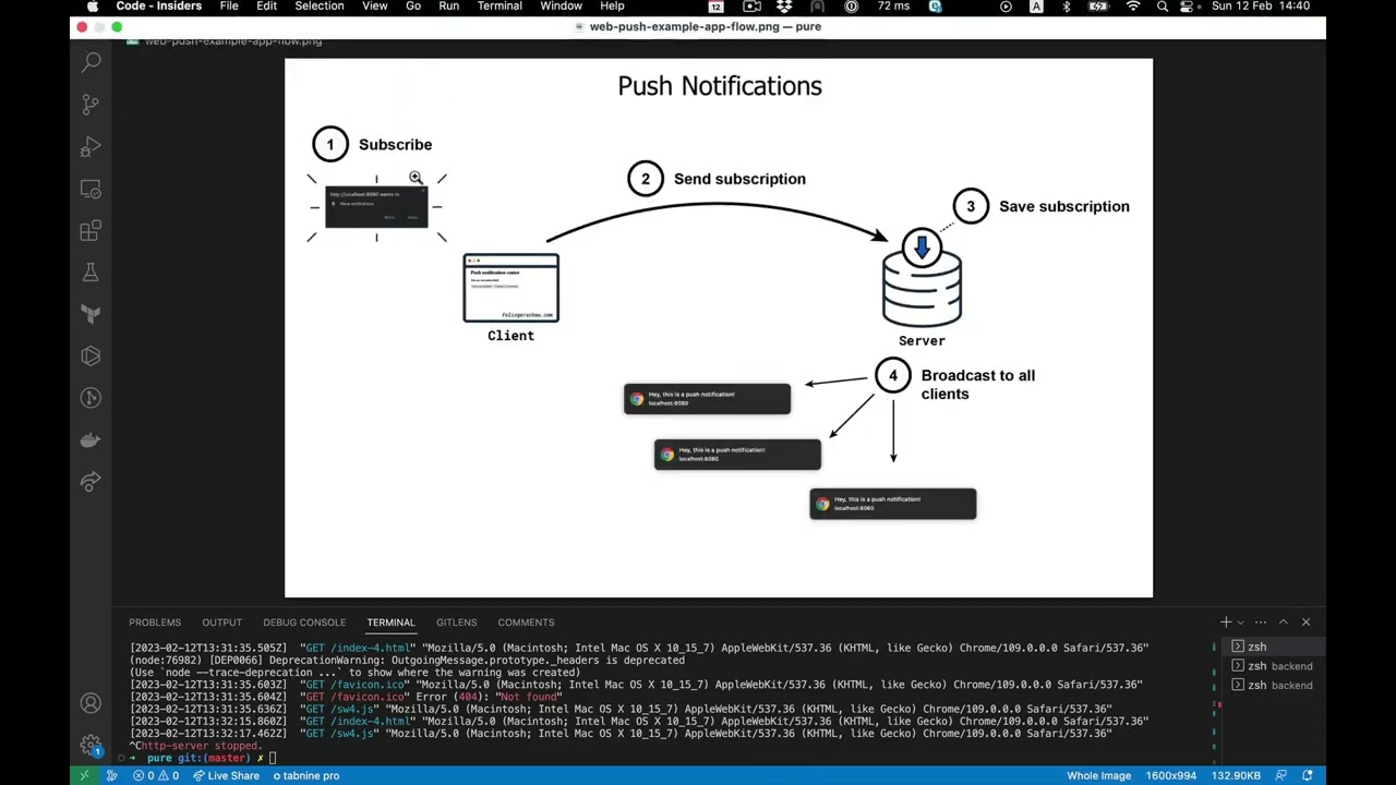 S5E6 Push Notifications explained