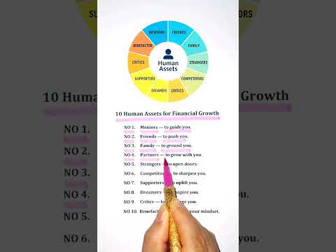 These 10 Human Assets Will Change Your financial Life!