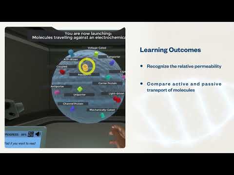 Cell Membrane and Transport: Types of transporter proteins | Virtual Lab
