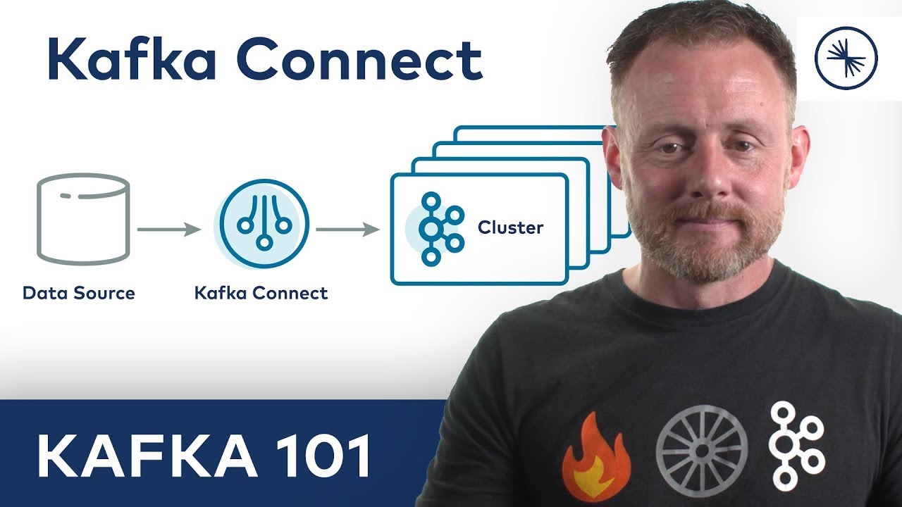 Learn Kafka - Kafka Connect