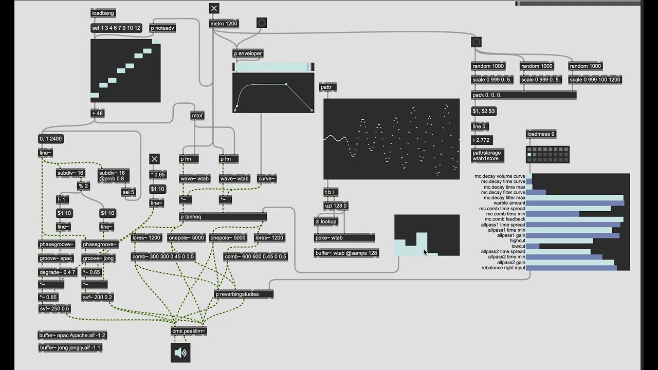fmwavetablepattr - Max/MSP performance
