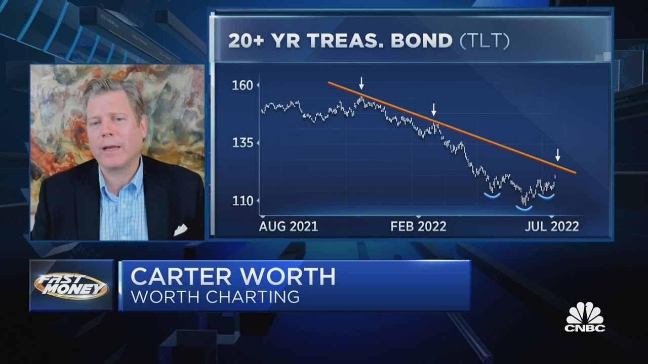 Treasury yields extend retreat ahead of rate hike