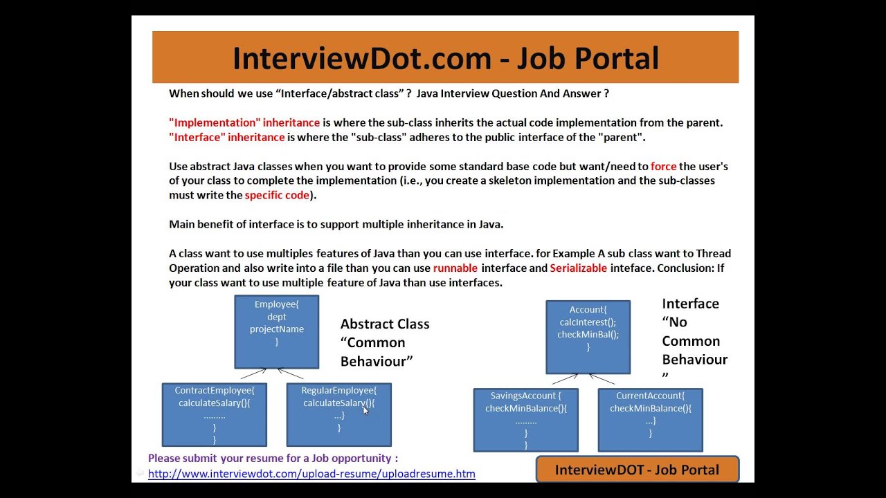 When to use Interface in Java
