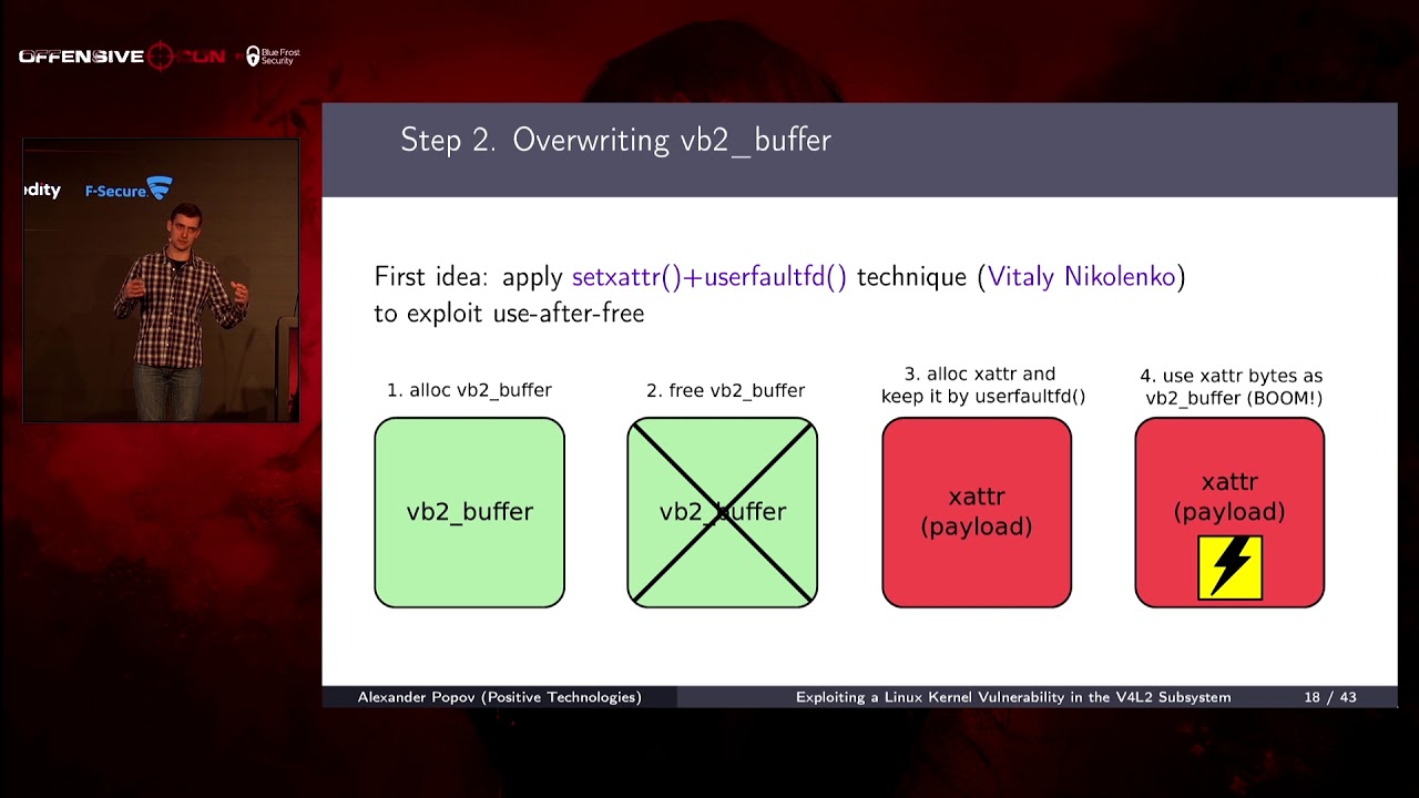 OffensiveCon20 - Alexander Popov - Exploiting a Linux Kernel Vulnerability in the V4L2 Subsystem