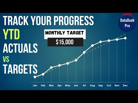 Create Cumulative YTD Target vs Actual Line Chart