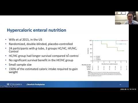 Diet in ALS: Does What PALS Eat Matter?