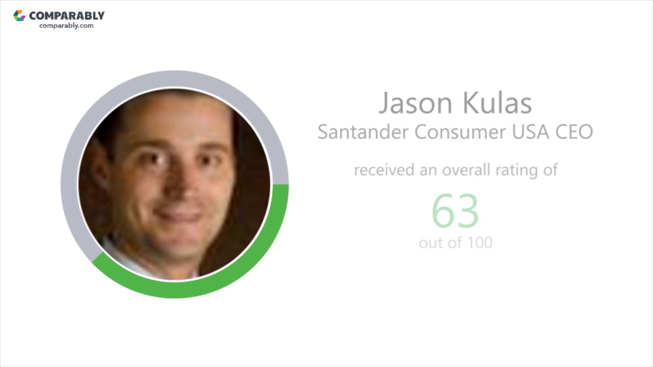 Working at Santander Consumer USA - May 2018