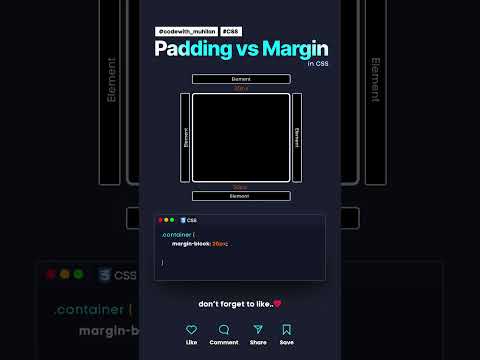 Padding vs Margin in CSS #html#css#padding#margin