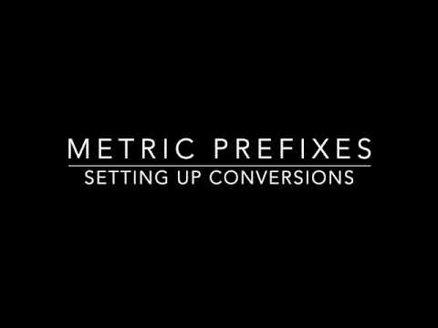 Metric Prefix Conversions