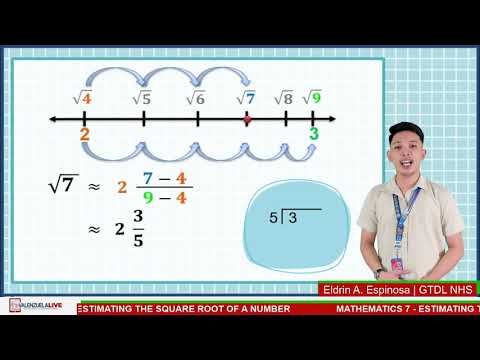 GRADE 7 MATHEMATICS Q1 ESTIMATING THE SQUARE ROOT OF NUMBER