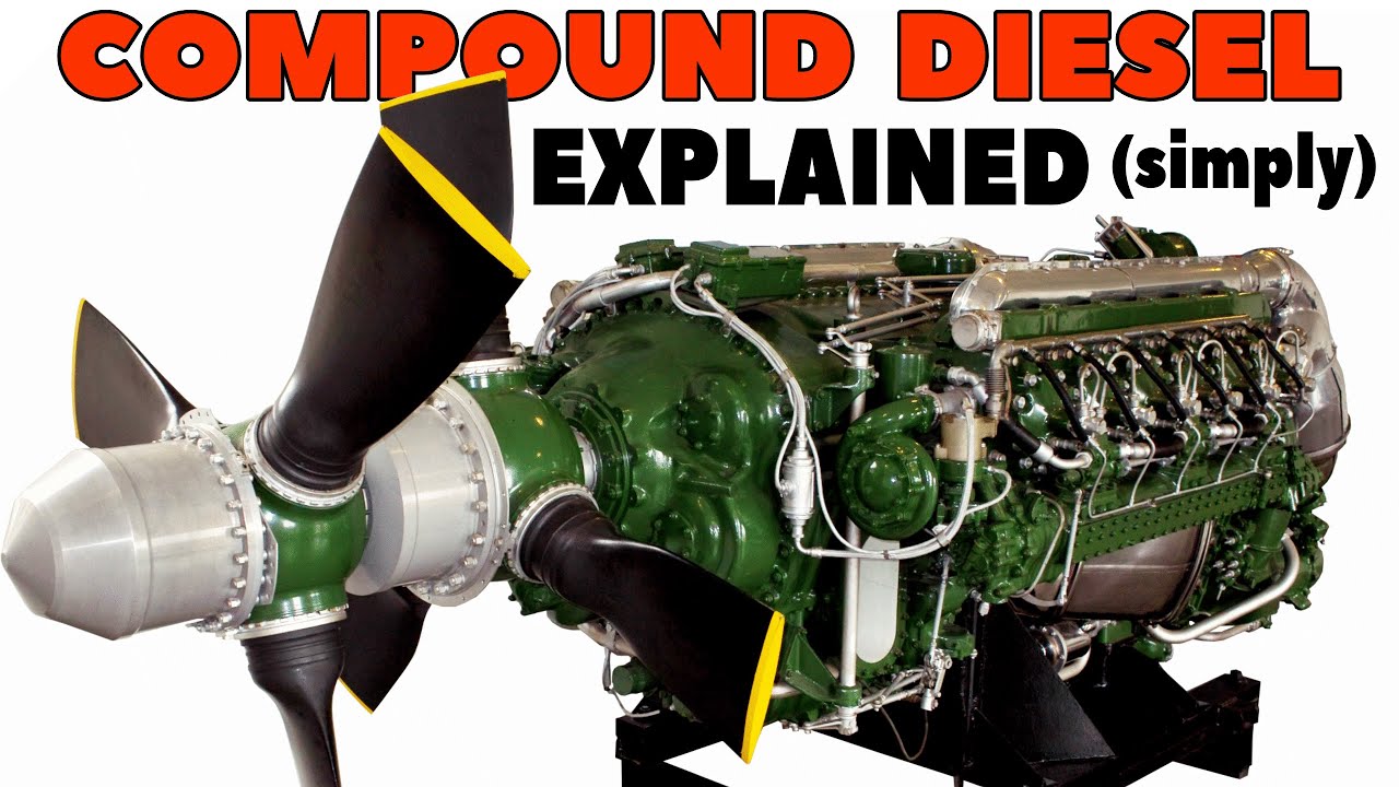 Napier Nomad, the Most Complex Aero Engine Ever Made - Explained