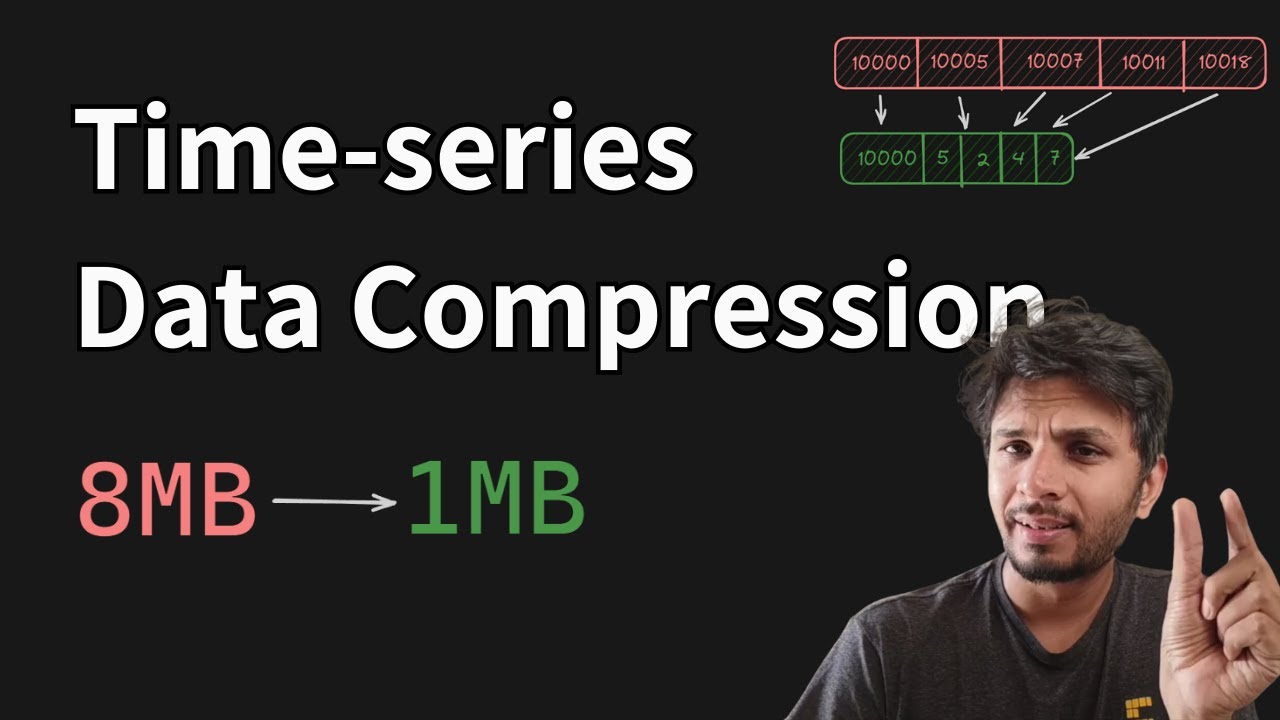 The compression algorithm that powers all Time-series Databases