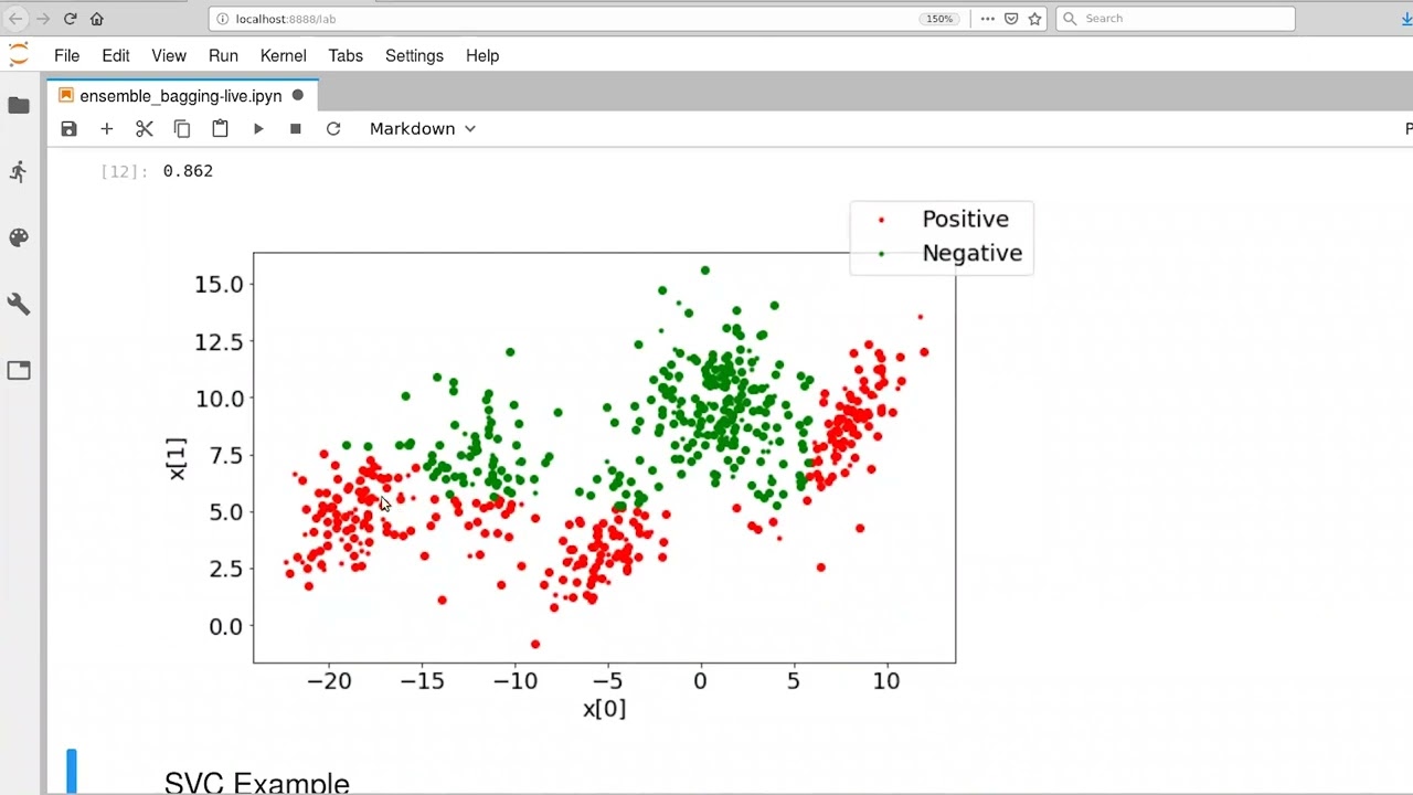 Example: Implementing a Bagging Classifier