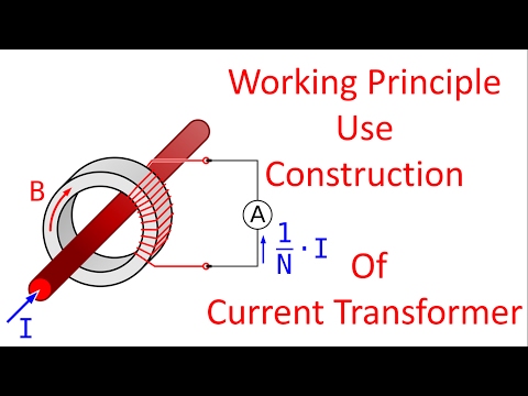 current transformer working animation and working principle of current transformer
