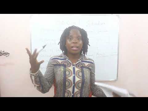 Meaning and scope of Social Studies #Social studies