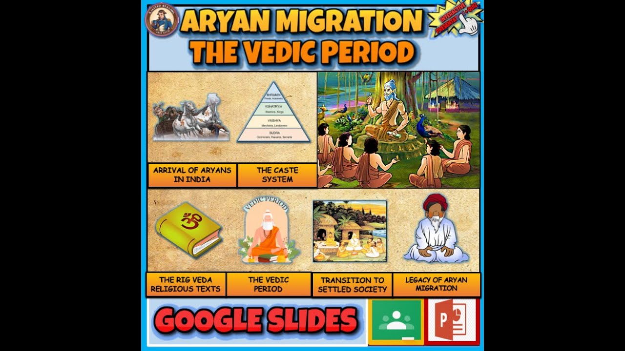 The Aryan Migration. The Vedic Period Powerpoint. L12 World History. See Description Below