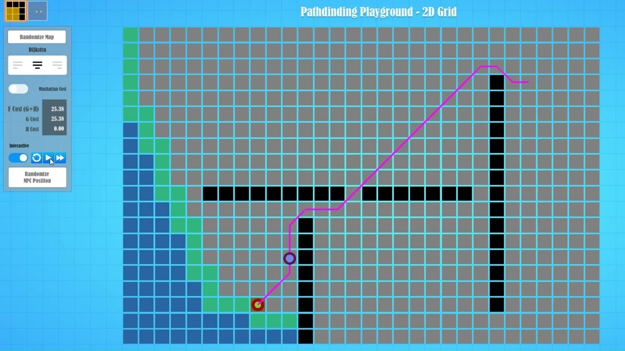 Pathfinding  - Section 2 - Pathfinding in 2D Grid