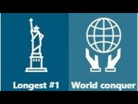 AM4 Achievement | Longest #1 | World Conquer