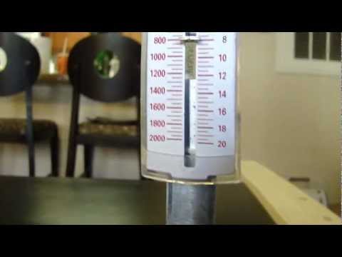 Using a Spring Scale