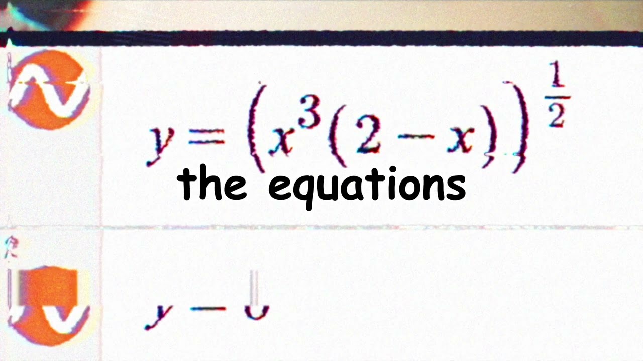 Multivariable Calculus Unit 4 Video