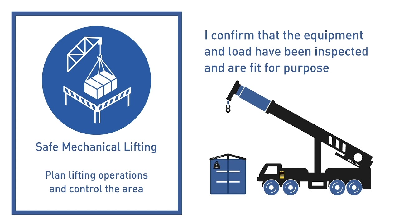 LSR: Safe Mechanical Lifting