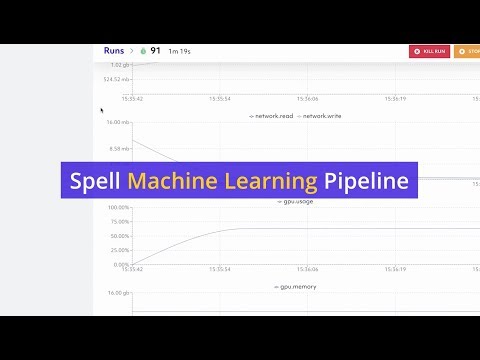 Spell - Machine Learning Pipeline - Accelerate Innovation