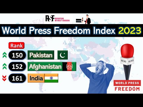 World Press Freedom Index 2023 Explained I Current Affairs 2023