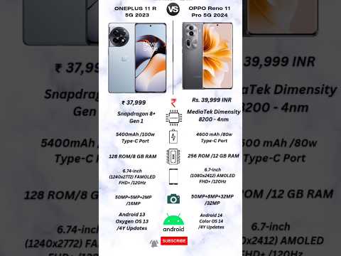 Comparison of OnePlus 11 R & Oppo Reno 11 Pro