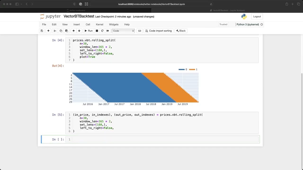1,000,000 backtest simulations in 20 seconds with vectorbt