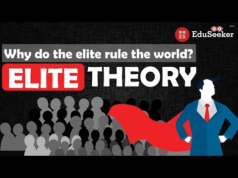 Elite Theory: Power Elite, Democratic Elitism | Pareto, Mosca, C. Wright Mills, Schumpeter [Hindi]