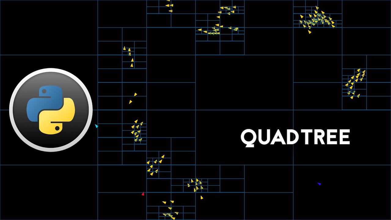 Quadtree Space Partitioning with Python