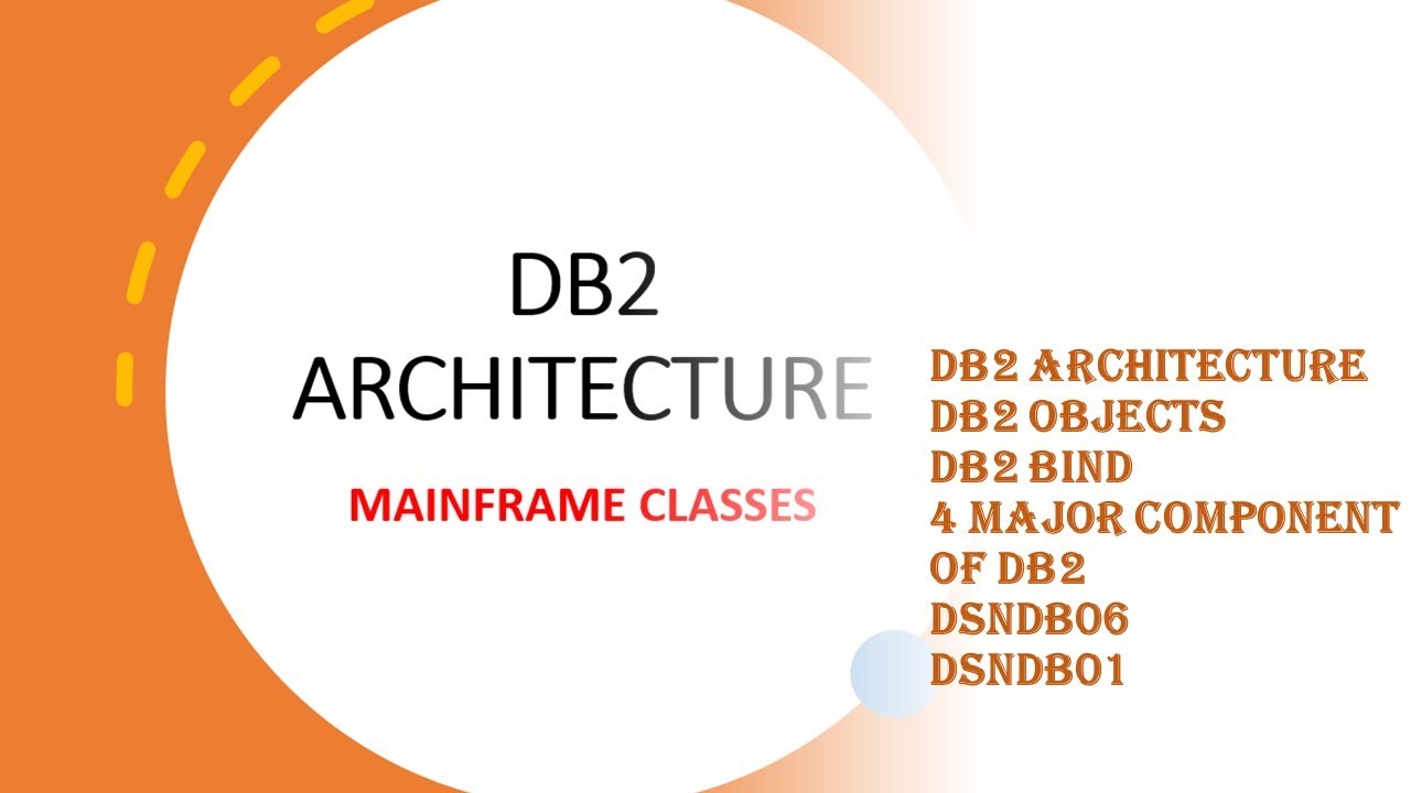 DB2 ARCHITECTURE |  Db2 Architecture and Process Overview