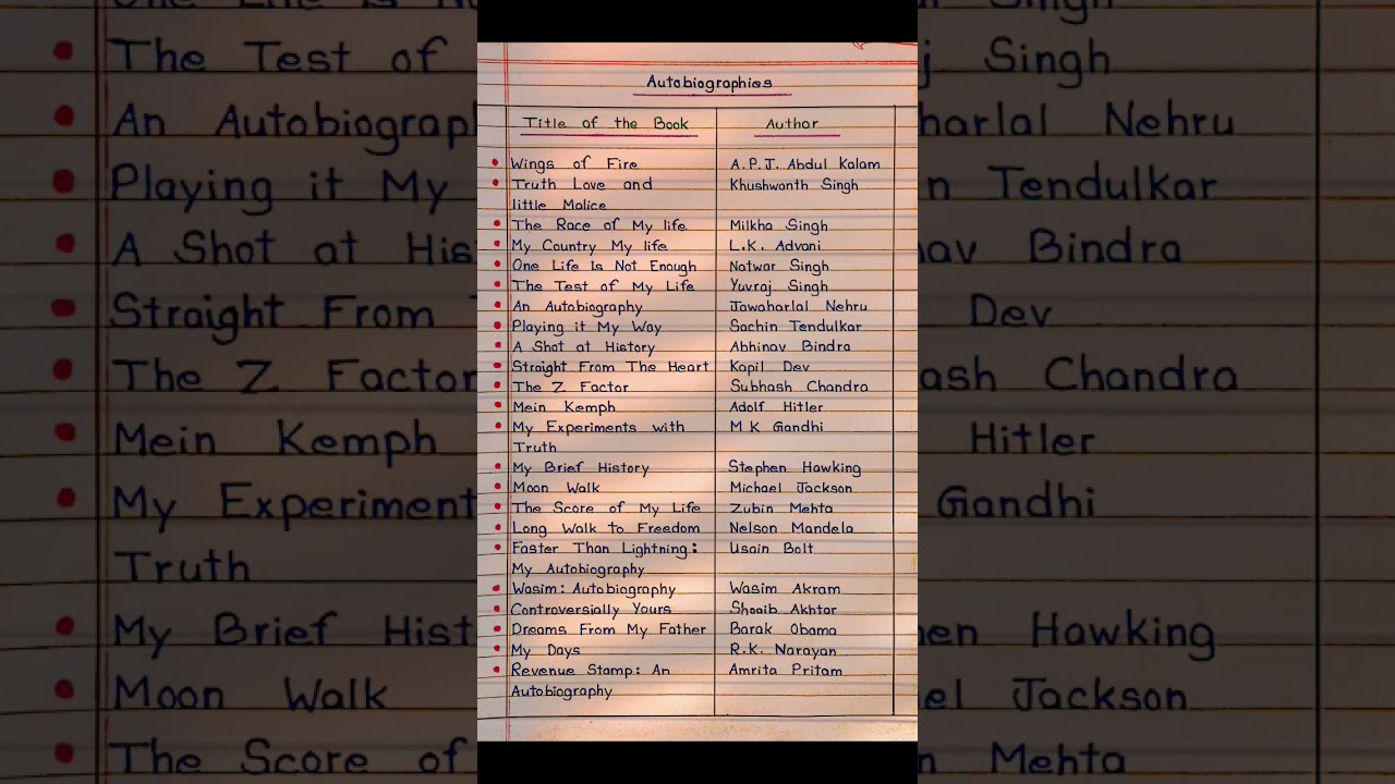 FAMOUS AUTOBIOGRAPHY IMPORTANT