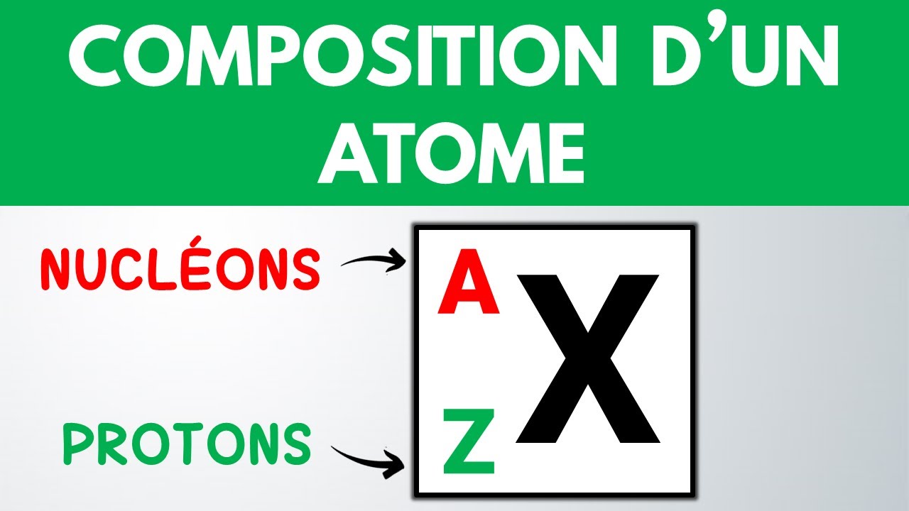 Determine the COMPOSITION of an ATOM | Physics-Chemistry (middle school, high school)