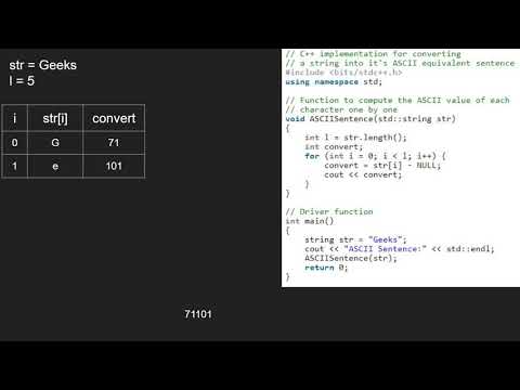 Learn Print given sentence into its equivalent ASCII characters | GeeksforGeeks - Mind Luster