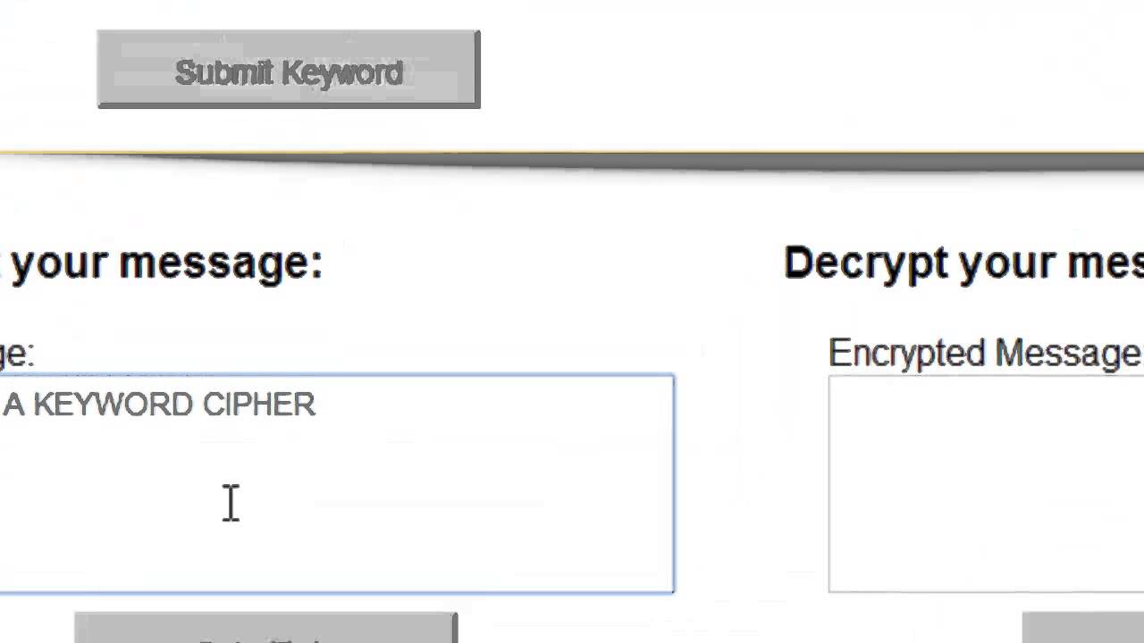 How to Use the Keyword Cipher