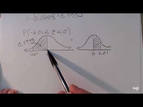 Standard Normal Table: Z to Zero Example